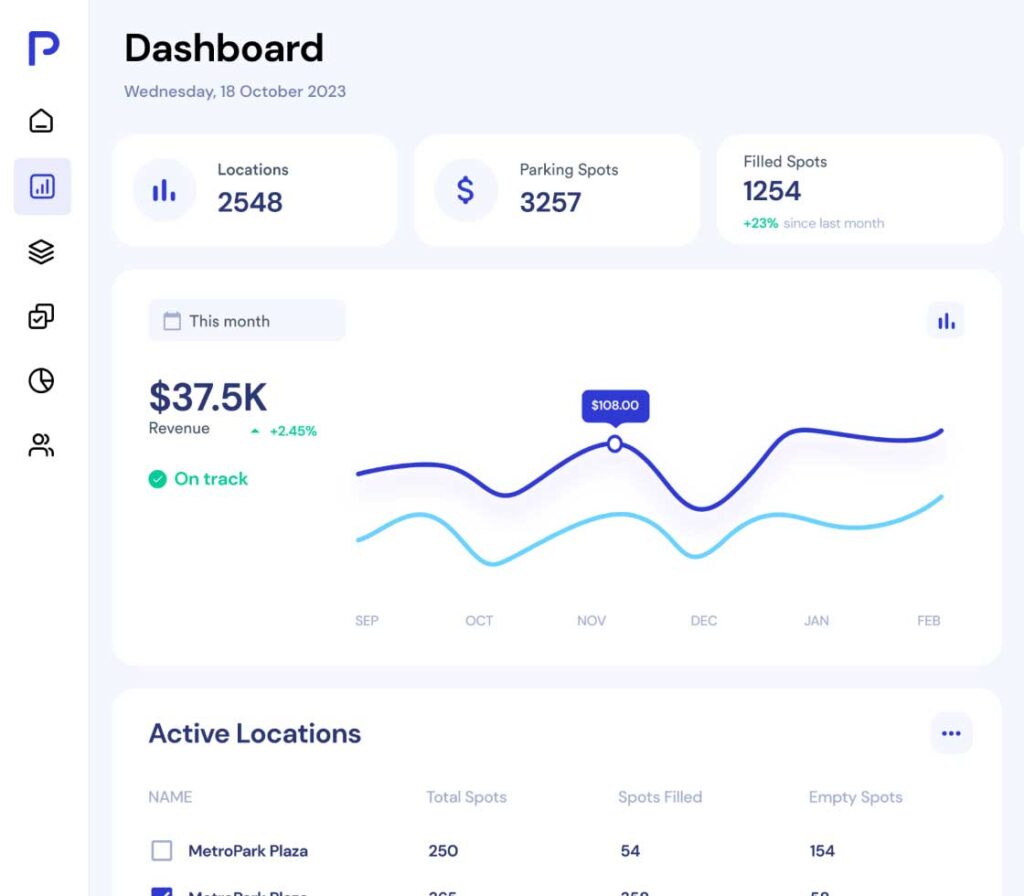 Top Parking and Enforcement Solutions Developer