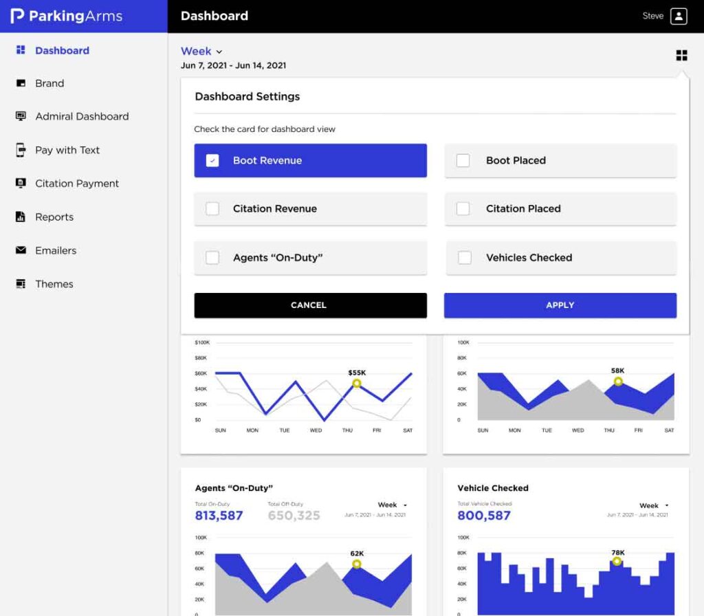 Top Parking and Enforcement Solutions Developer